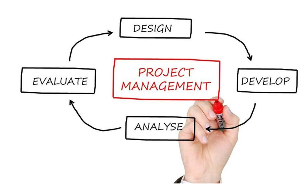 What is Revenue Cycle Management in Healthcare?